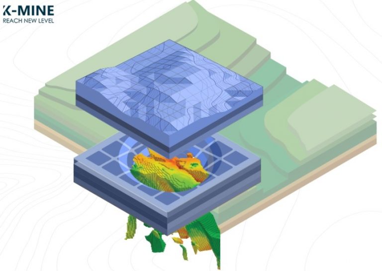 End-End Resource & Mining Software - OUEST PM SOLUTIONS